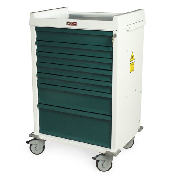 Harloff - Innovating Storage for Care