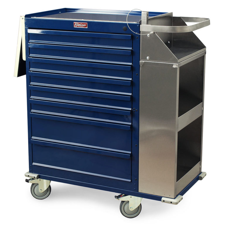 Harloff - Innovating Storage for Care